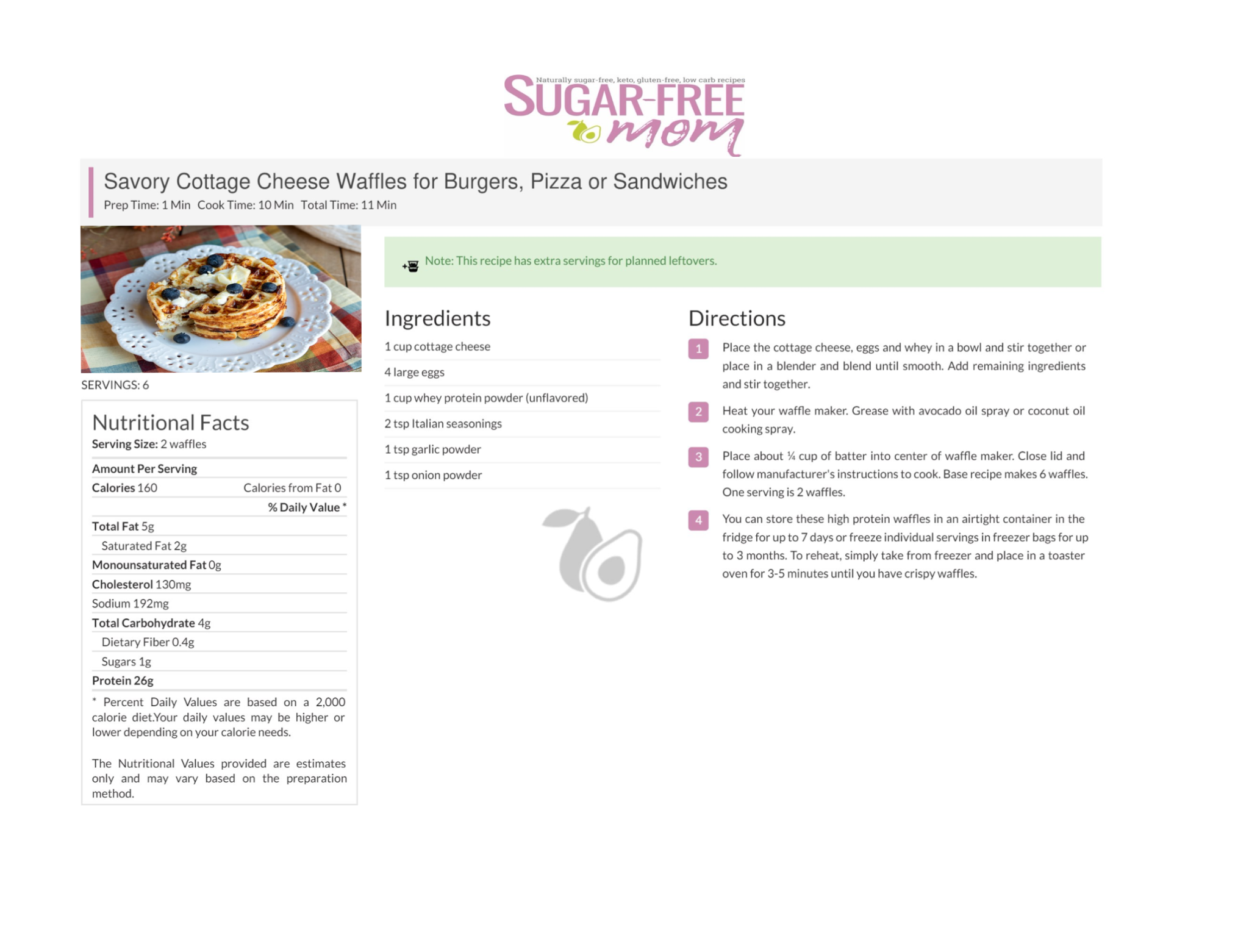 Sugar Free Mom Meal Plans